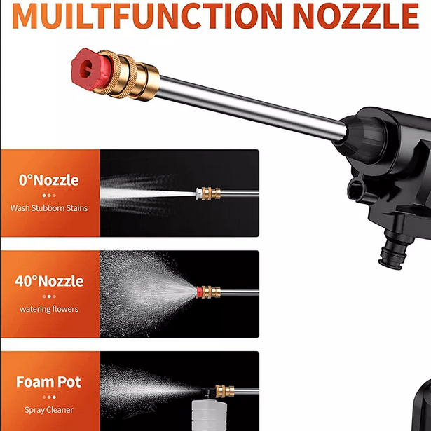 Pressure washer – Dera Enterprises