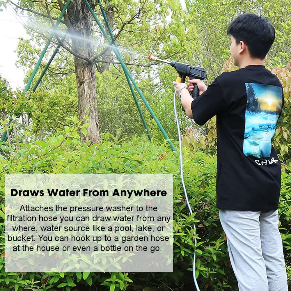 Pressure washer – Dera Enterprises